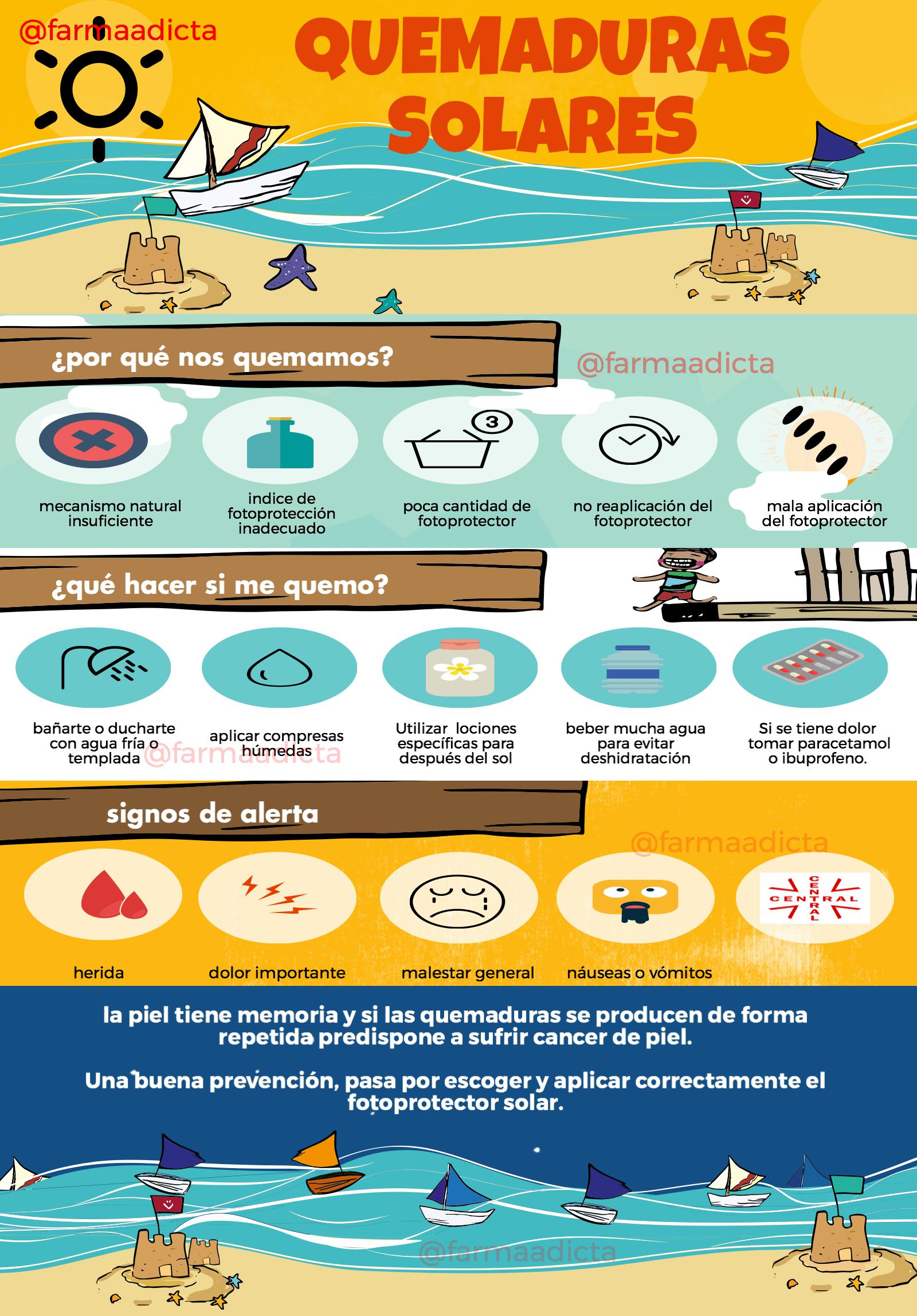 quemaduras solares - infografía - farmaadicta