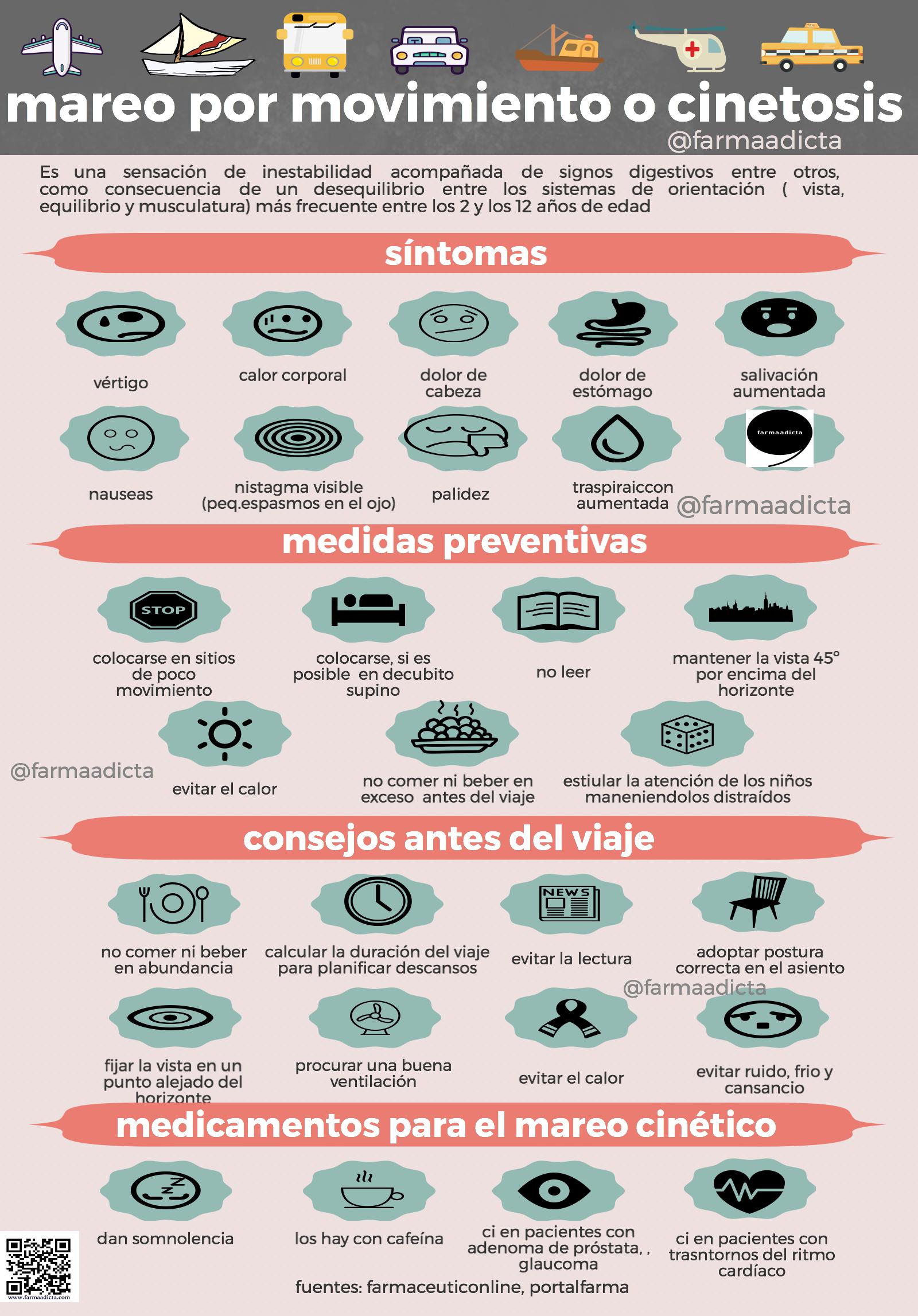 mareo - infografia - farmaadicta