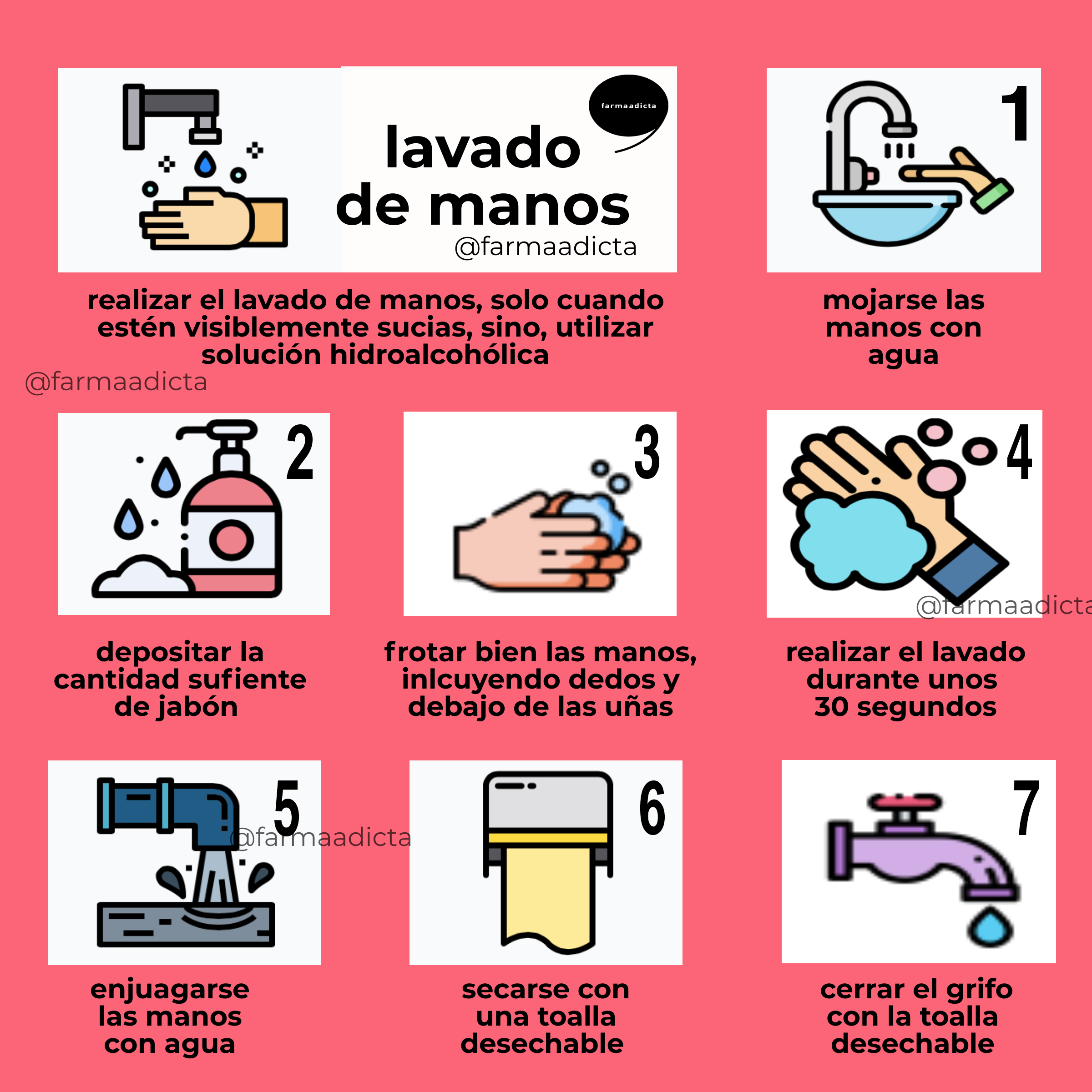 Los 7 Pasos Del Lavado De Manos Farmaadicta